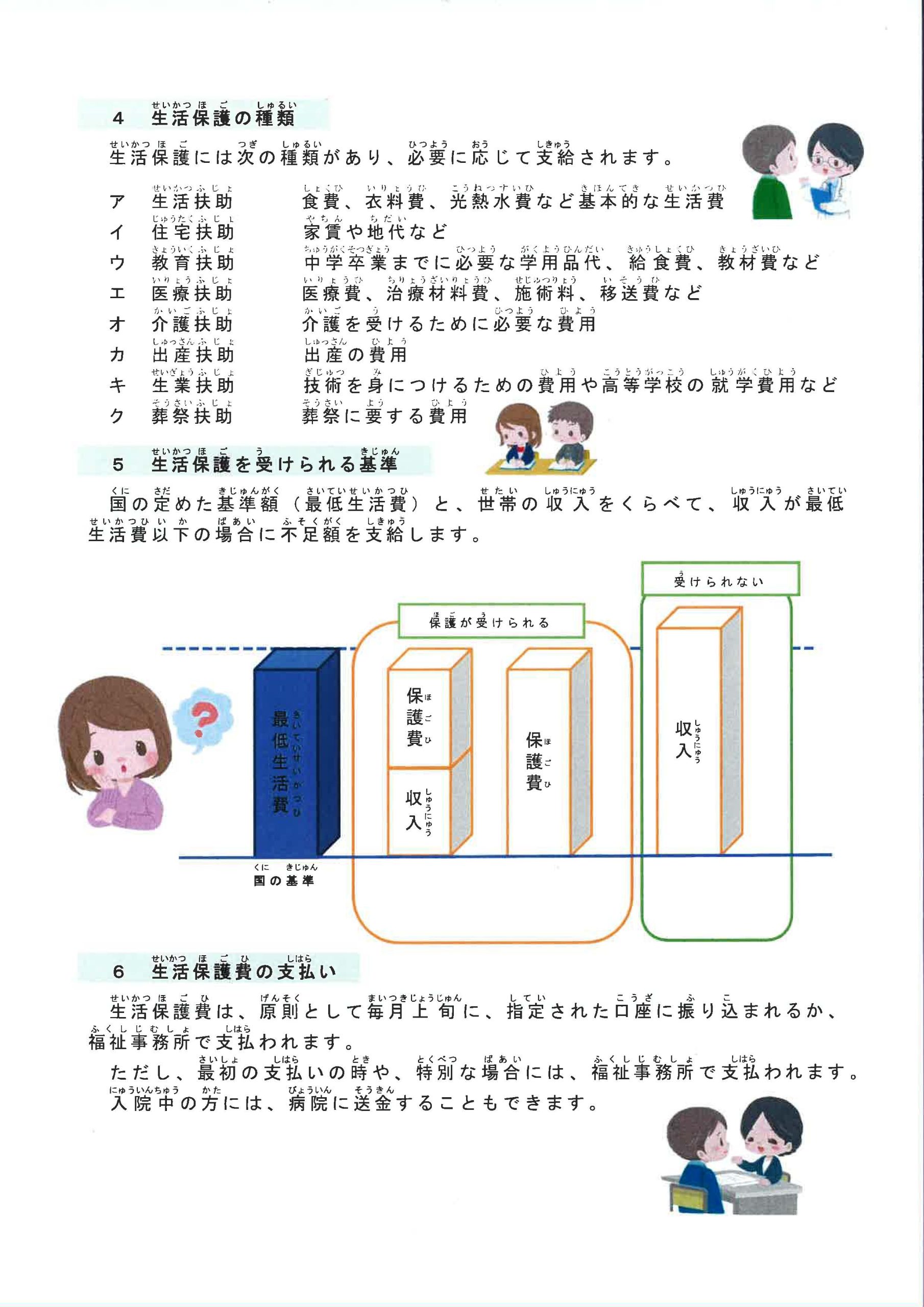 「生活保護」と「工賃」の関係 – TK project